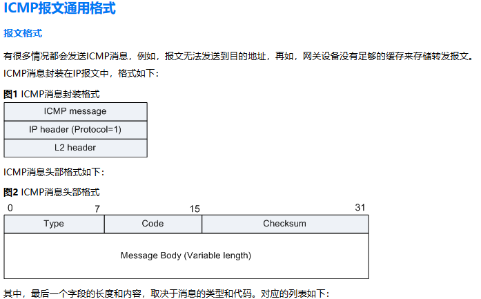 ICMP报文_icmp报文是明文的吗-CSDN博客