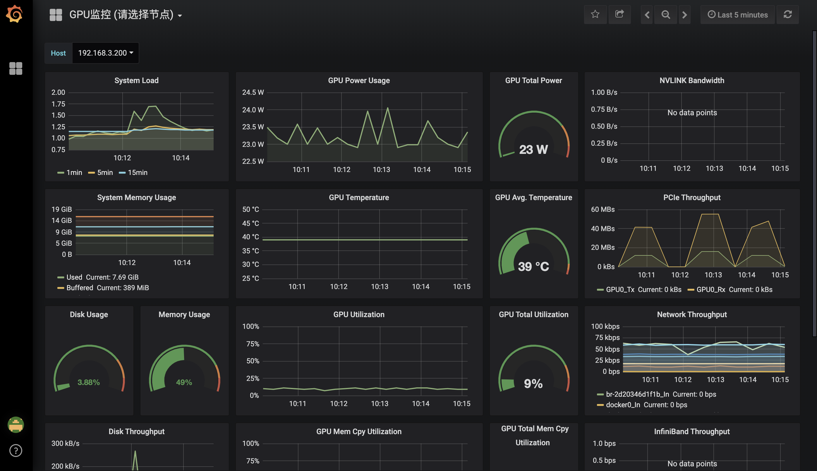GPU监控_dcgm下载-CSDN博客