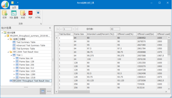 RFC2544吞吐量测试详细步骤-Renix软件操作演示_思博伦c50的2544测试-CSDN博客