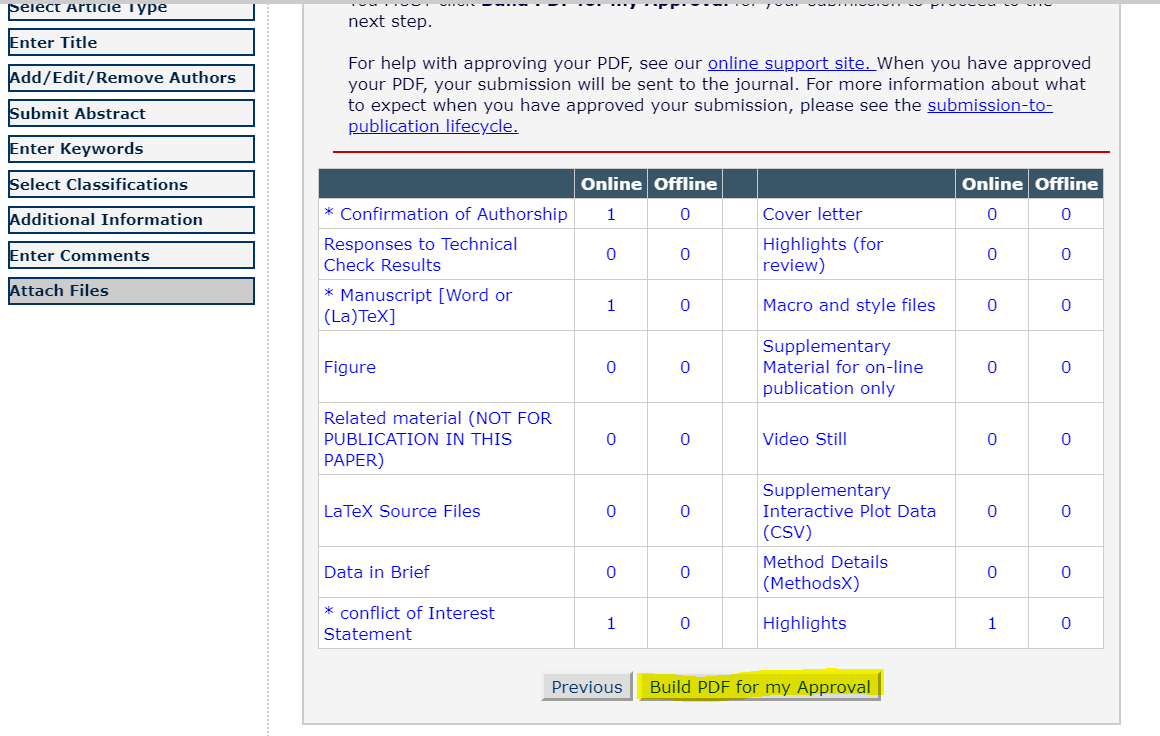 Pattern Recognition Letter 如何投稿_pattern recognition letters投稿-CSDN博客
