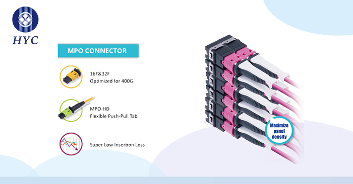 高密度布线解决方案——MPO光纤连接器/跳线_拉杆mpo-CSDN博客