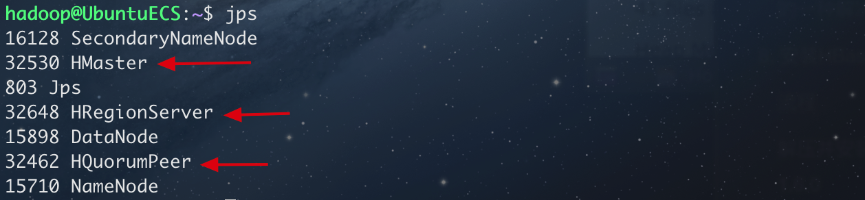 Linux Ubuntu 18.04安装JDK、Hadoop、Hbase以及图形界面_ubantu图形化界面安装jdk18-CSDN博客