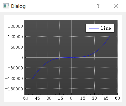 QT系列之曲线图绘制（推荐QCustomPlot）_qt 画曲线-CSDN博客