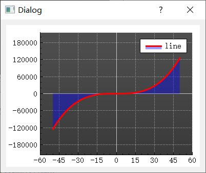 QT系列之曲线图绘制（推荐QCustomPlot）_qt 画曲线-CSDN博客