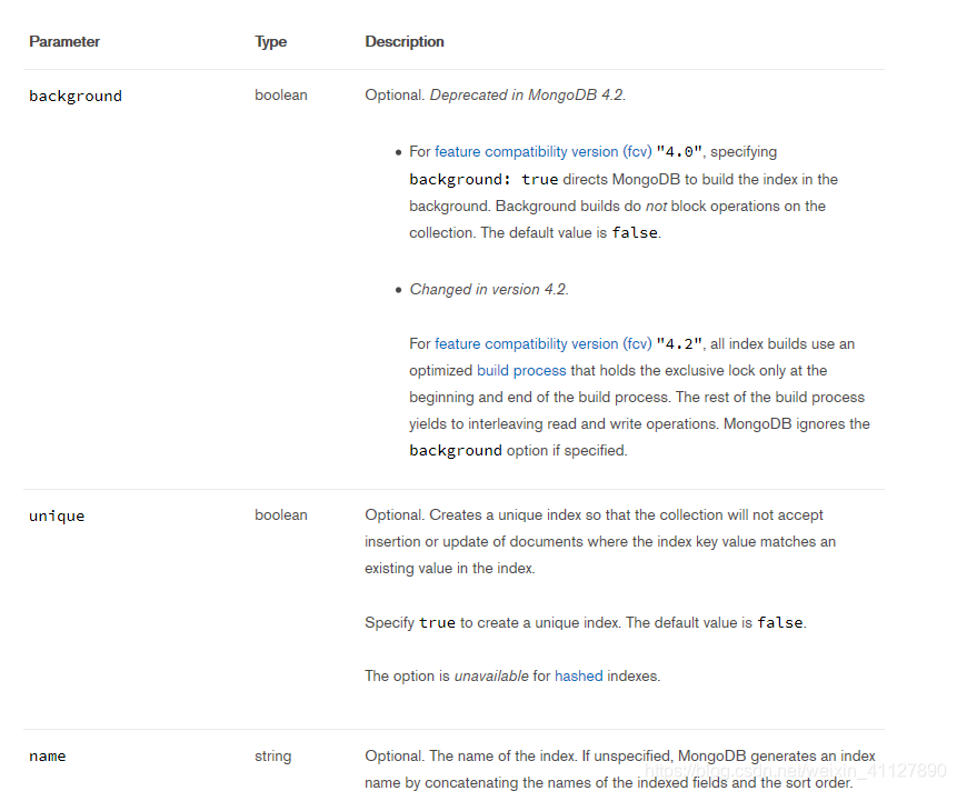 Springboot2使用mongotemplate创建集合并添加索引 Csdn博客