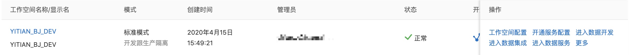 MaxCompute基础开发环境搭建_maxcomputer的endpoint是啥-CSDN博客