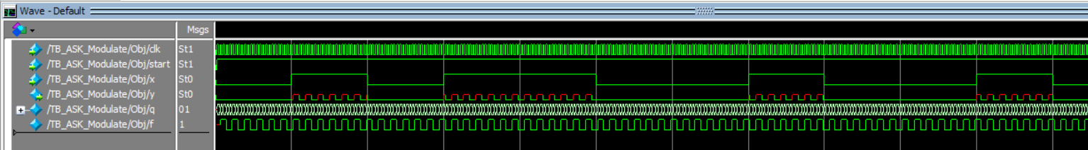 【Verilog设计—数字传输系统】ASK调制与FSK调制_verilog实现4ask调制电路-CSDN博客