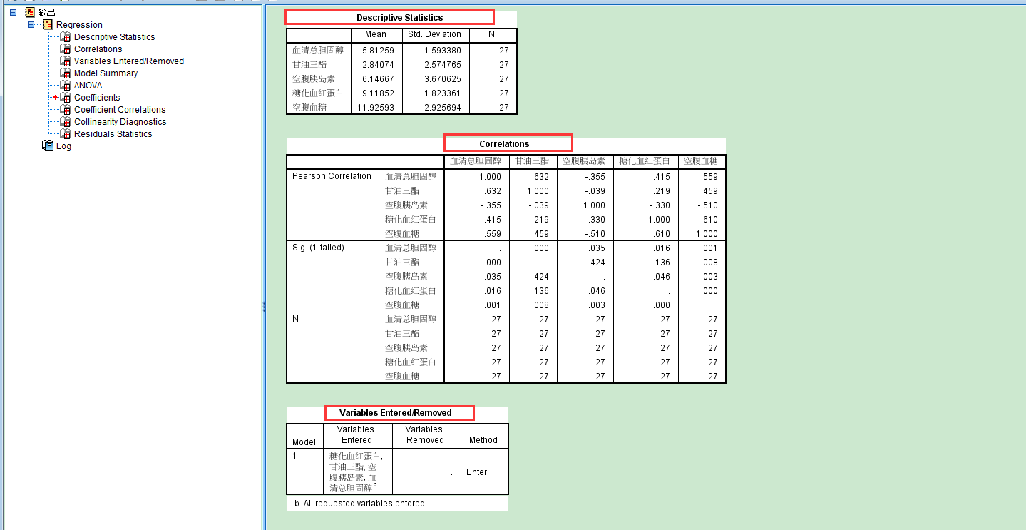 SPSS Modeler 多元线性回归分析（指南 第九章）_spssmodeler多元回归分析-CSDN博客