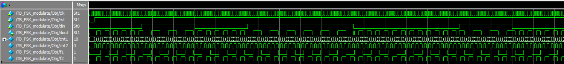 【Verilog设计—数字传输系统】ASK调制与FSK调制_verilog实现4ask调制电路-CSDN博客