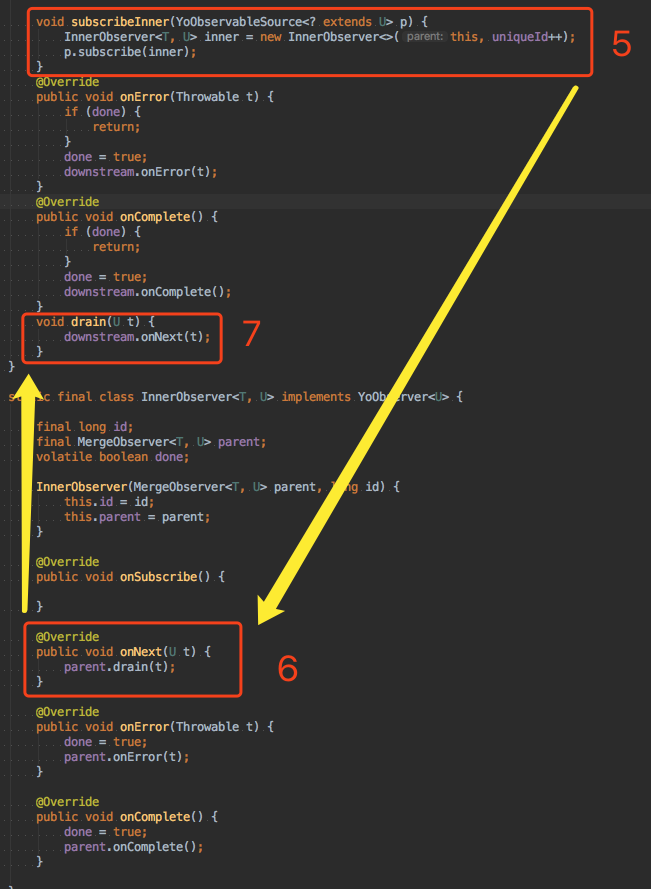 RxJava3源码实现-4-flatMap()_rxjava3 flatmap-CSDN博客