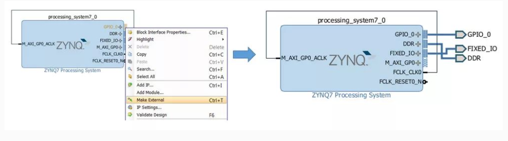 ZYNQ中MIO/EMIO GPIO的使用_把pl信号 赋给emio-CSDN博客