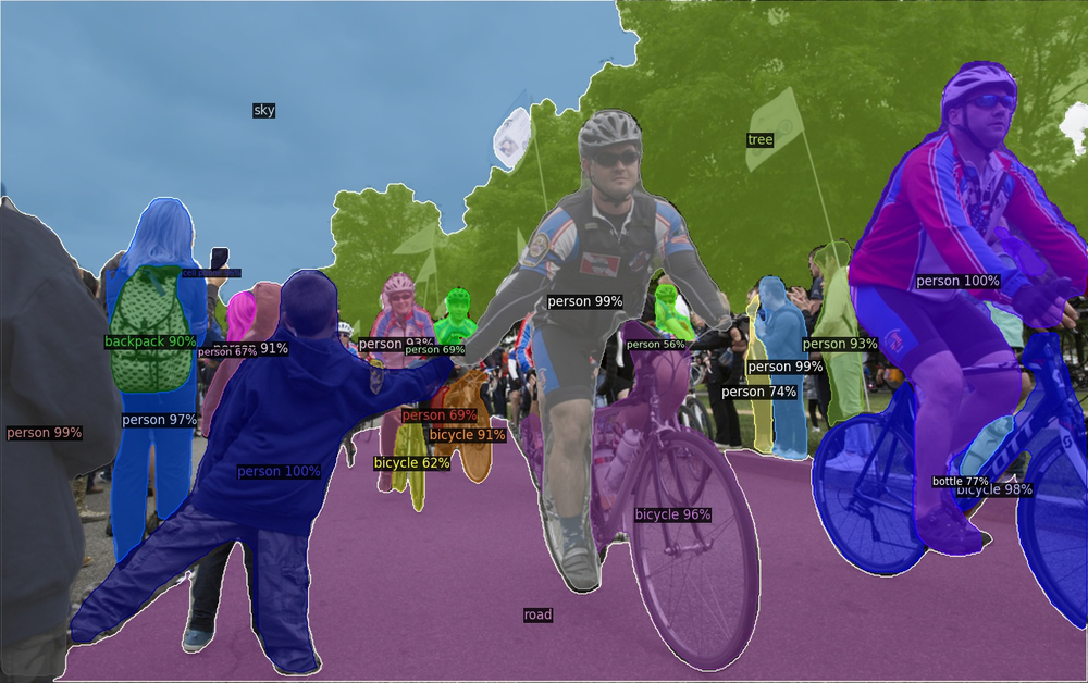 Detectorn2篇之介绍和安装_detectron2 论文-CSDN博客