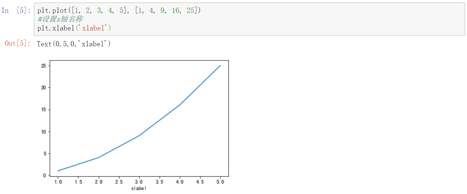 【Matplotlib】（三）折线图_matplot edgecolor-CSDN博客