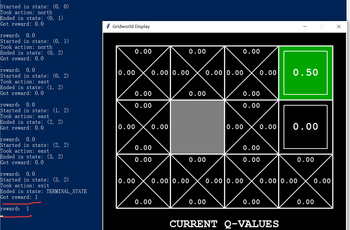 MDP模型之Grid World(Q Learining方法)_mdp q-learning-CSDN博客