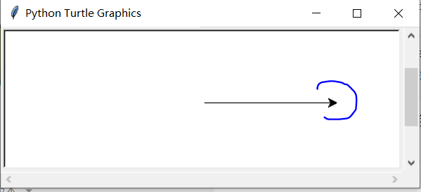 Python海龟绘图——常用方法指令_turtle隐藏海龟的命令-CSDN博客