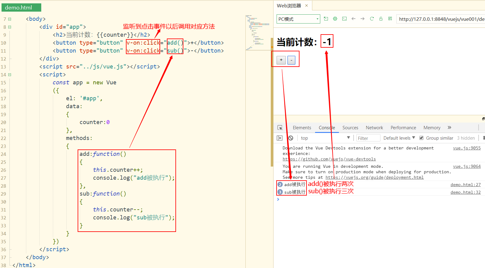 Vuejs06计数器案例vuejs前端开发实战第六章计数器代码 Csdn博客 