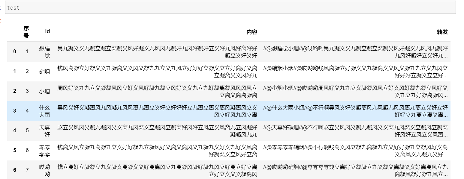 利用python删除文件中某一列中包含某个关键词的一整行数据python删除excel中某一列中指定字符的数据 Csdn博客 