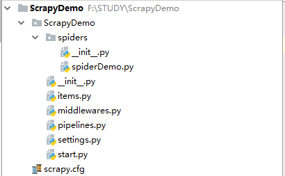 【Python爬虫：Scrapy】 之 PyCharm 搭建Scrapy环境+创建Scrapy项目 实例_scrapy pycharm-CSDN博客
