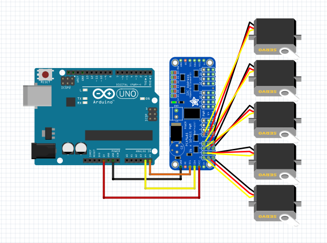 【从零开始的ROS四轴机械臂控制】（七）- ROS与arduino连接_ros arduino bridge机械臂程序-CSDN博客