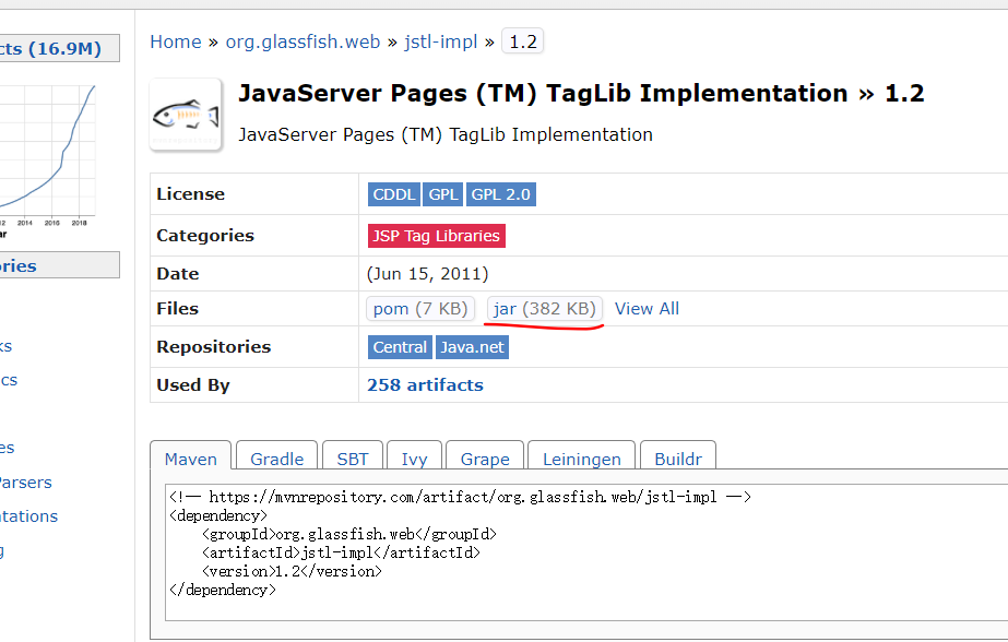 maven-jstl- solve uri newspaper red - Programmer Sought