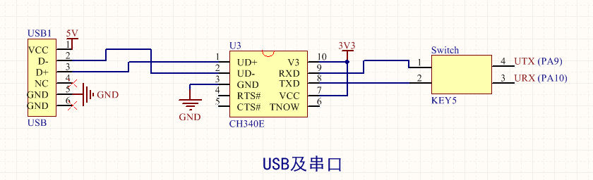 Stm32l051使用hal库操作实例（4） 串口实验stm32l021下载 Csdn博客 
