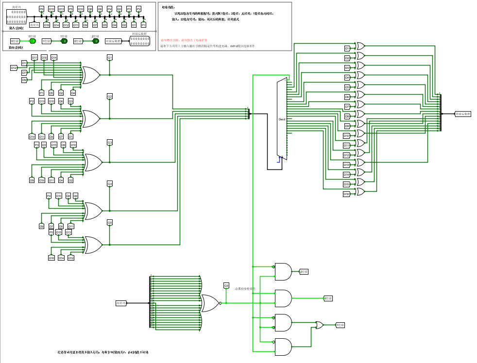Hamming coding and decoding experiment Logisim - Programmer Sought