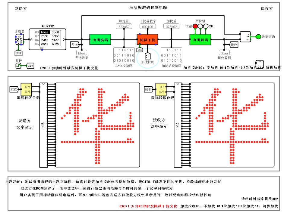 Hamming coding and decoding experiment Logisim - Programmer Sought