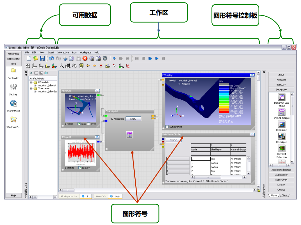 nCodeDL 疲劳分析 简明教程_ncode疲劳分析-CSDN博客