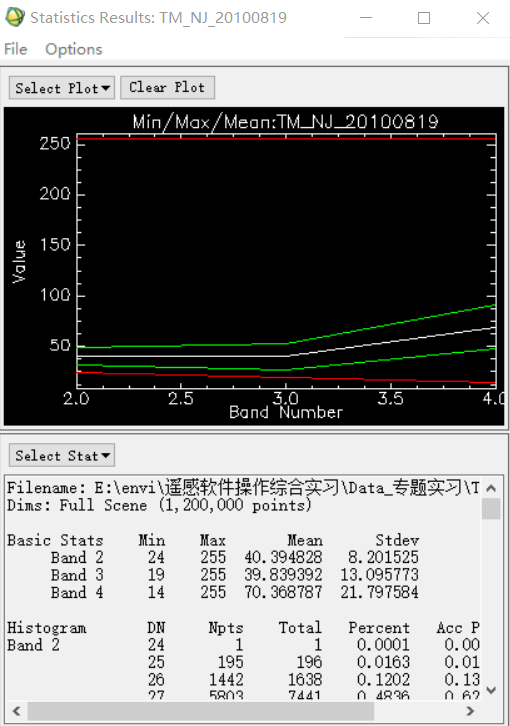 ENVI软件学习笔记（1）_envi的available band list在哪-CSDN博客