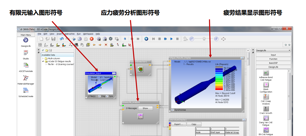 nCodeDL 疲劳分析 简明教程_ncode疲劳分析-CSDN博客