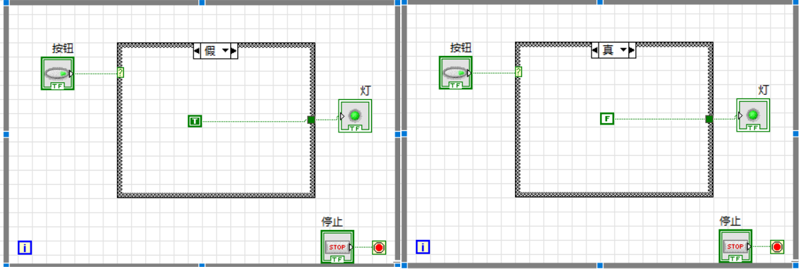小白自学习Labview笔记（四）-------条件结构_labview if else if_π=3.2的博客-CSDN博客