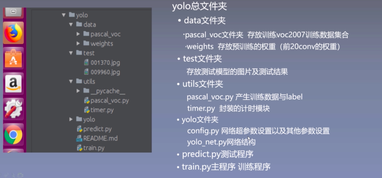 YOLO v1_sxsxc类预测中的s是什么-CSDN博客