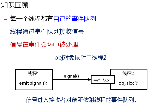 Qt多线程中的信号与槽_qt多线程信号与槽-CSDN博客
