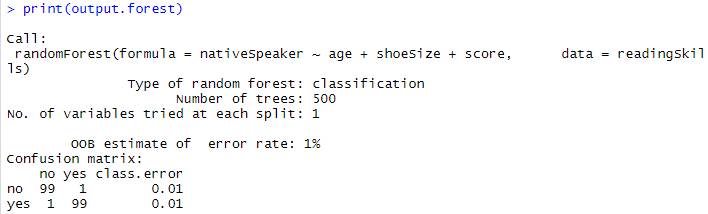 R语言----决策树与随机森林详解_meandecreasegini-CSDN博客