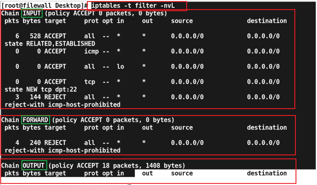 [网络安全学习篇31]：Linux 防火墙 iptables 中 filter（包过滤防火墙）和 nat（路由转换）详解_iptables nat 优先级高于路由-CSDN博客