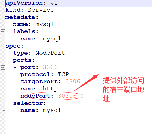 K8s创建mysql数据库并使用nfs服务保存数据库文件mysql挂nfs存储的作用 Csdn博客