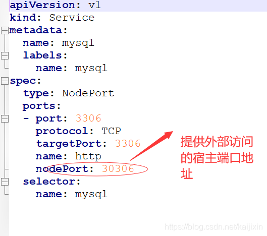 K8s创建mysql数据库并使用nfs服务保存数据库文件mysql挂nfs存储的作用 Csdn博客