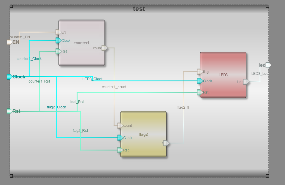 【FPGA】Robei EDA 的使用（3）——计数器的实现_robei 实现计数器的设-CSDN博客