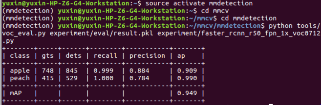 mmdetection项目实现Faster RCNN(4)_mmdetection训练fasterrcnn-CSDN博客