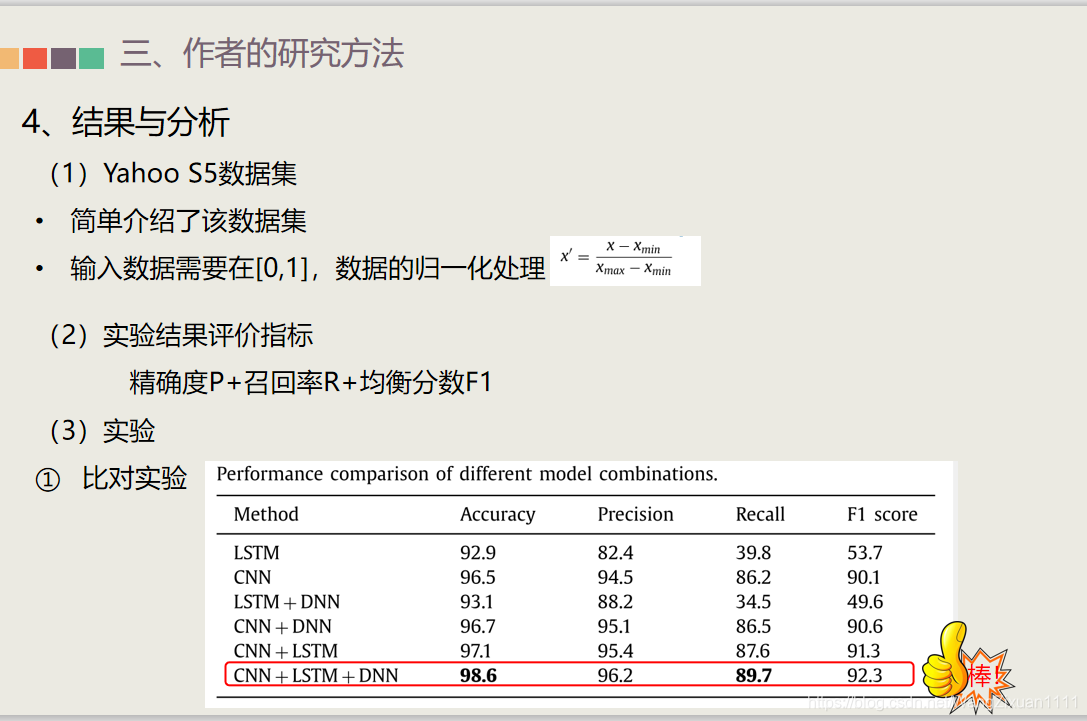 (八)web Traffic Anomaly Detection Using C Lstm Neural Networks 基于c Lstm神经网络的web流量异常检测 Csdn博客 4191