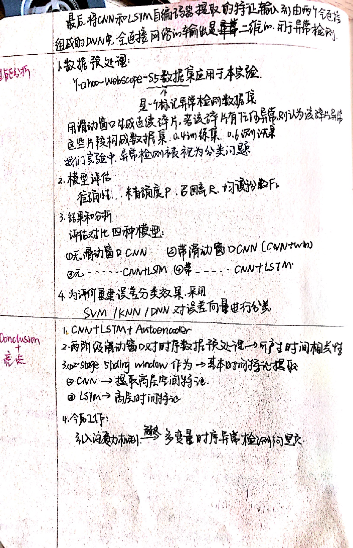 （九）Anomaly Detection Based on Convolutional Recurrent Autoencoder for IoT Time Series_a ...
