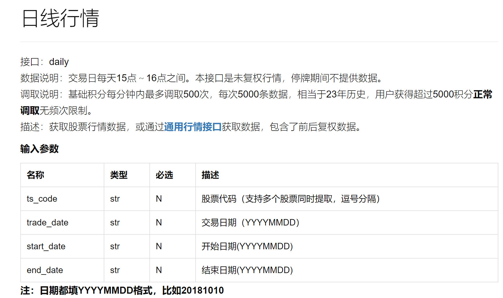 Python获取股票数据及其可视化 基于tushare库 Csdn博客 
