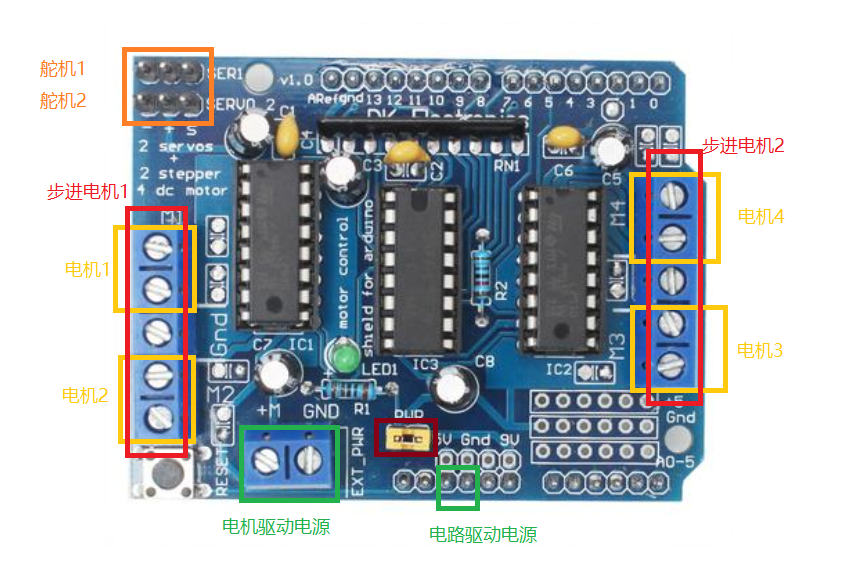 L293D驱动模块的使用详解_l293d外围-CSDN博客