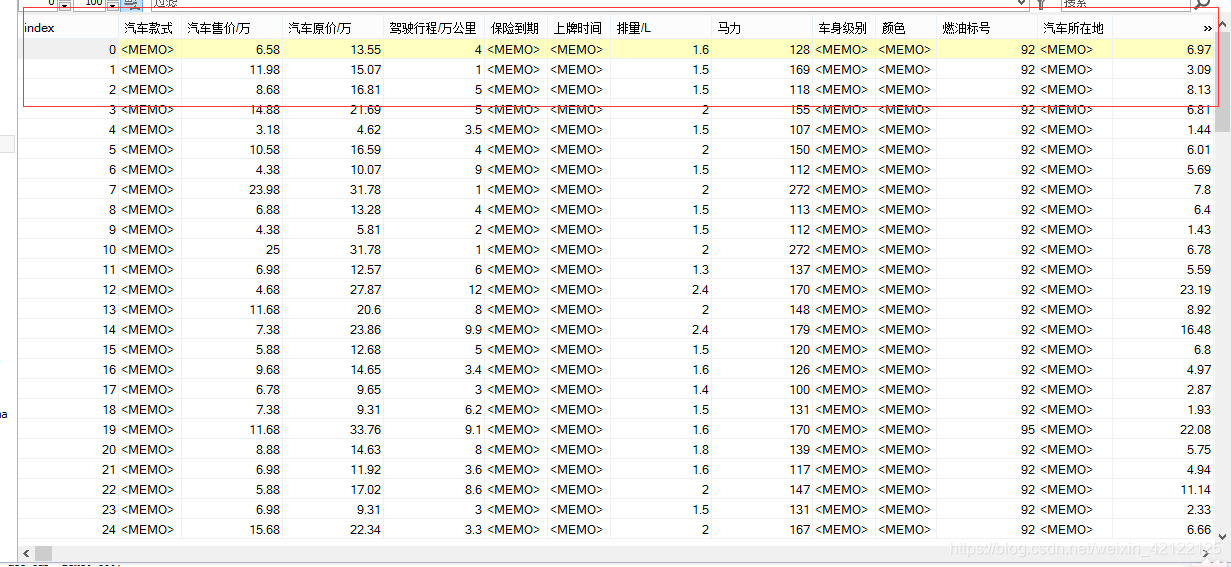 Python 使用tosql方法dataframe数据存入mysql数据库python To Sql 插入 Csdn博客 4951