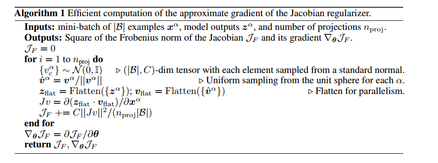 Jacobian Regularization loss理解_robust learning with jacobian regularization-CSDN博客