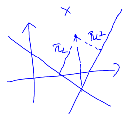 最优化方法 18：近似点算子 Proximal Mapping-CSDN博客