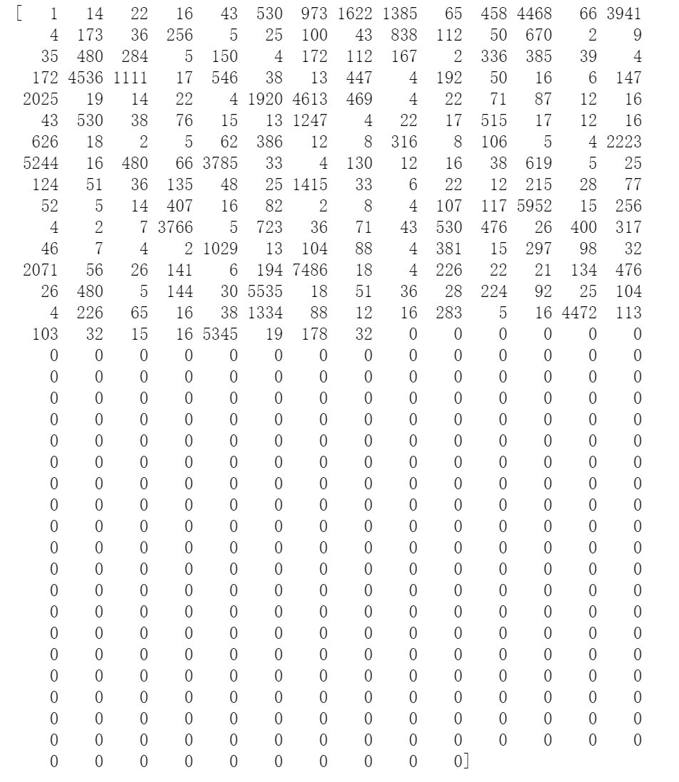 TensorFlow2.0(十二)--实现简单RNN与LSTM网络_tensorflow2.0 使用lstm 构建 rnn-CSDN博客