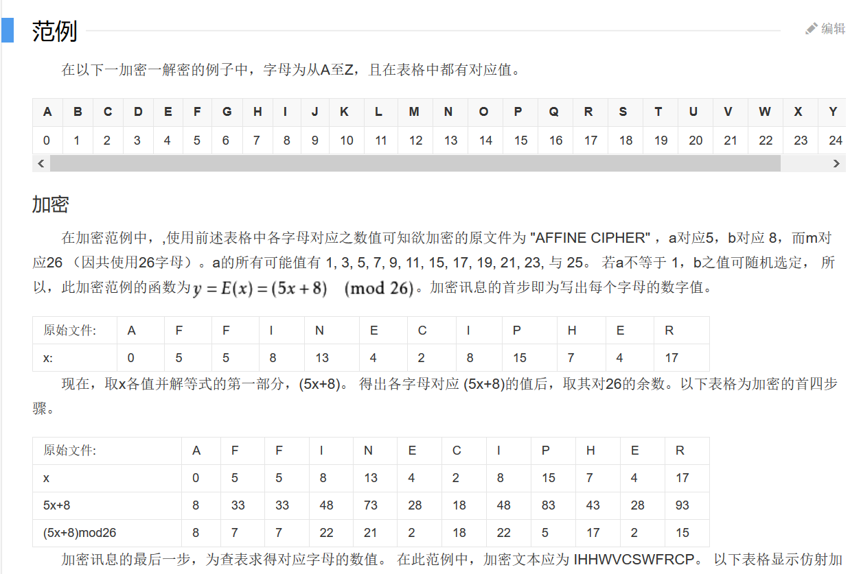 Affine cipher(仿射加密)_affine ciphers key set-CSDN博客