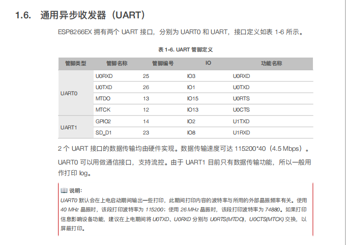 （基于ardunio）esp8266之串口通信 Esp8266串口接收数据 Csdn博客