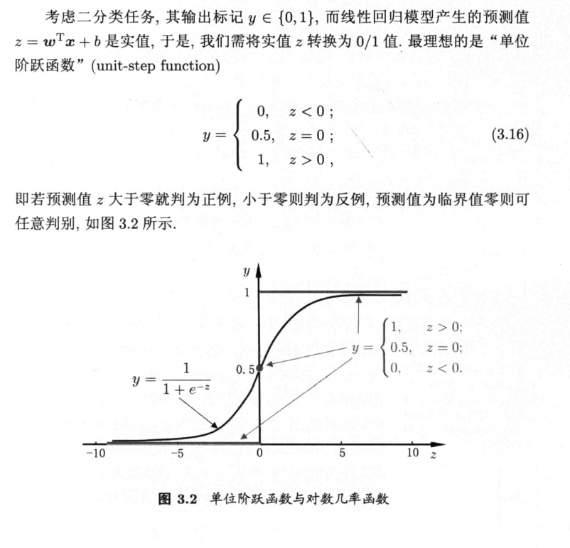 二分类线性分类器python实现一 Csdn博客 